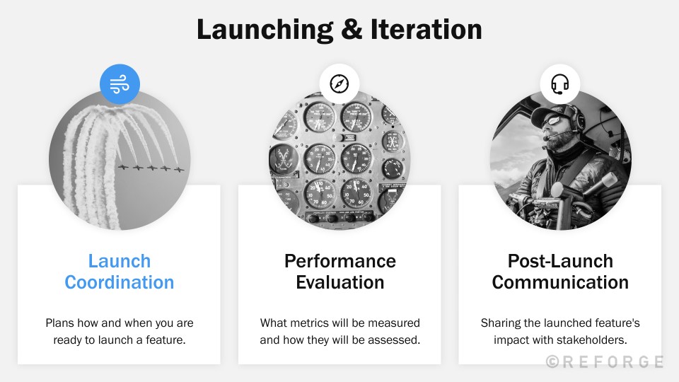 Feature Launch & Iteration - Generate Learnings from Feature Launch - Reforge