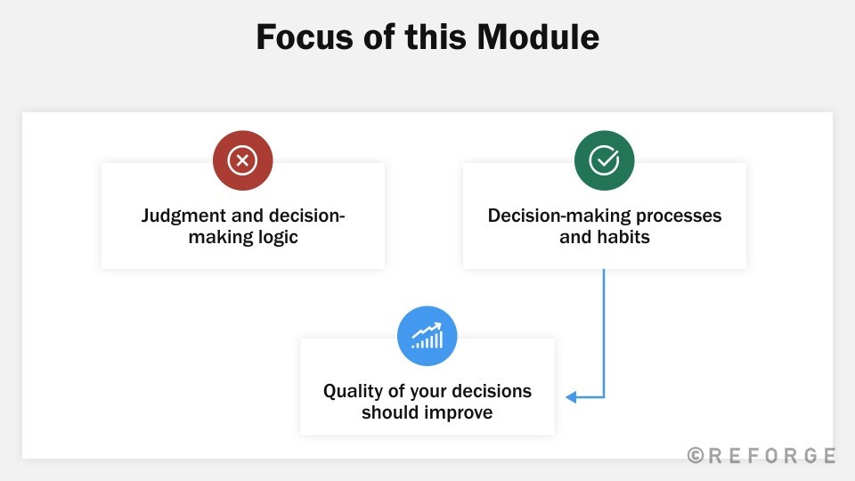 Decision Architecture - Intro to Decision Architecture - Reforge