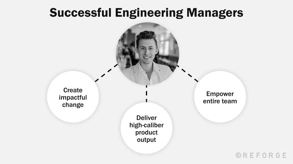 Managing Engineering Output - Establishing an Engineering Production ...