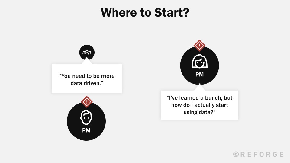 Altitude Maps - Introduction to Altitude Maps - Reforge
