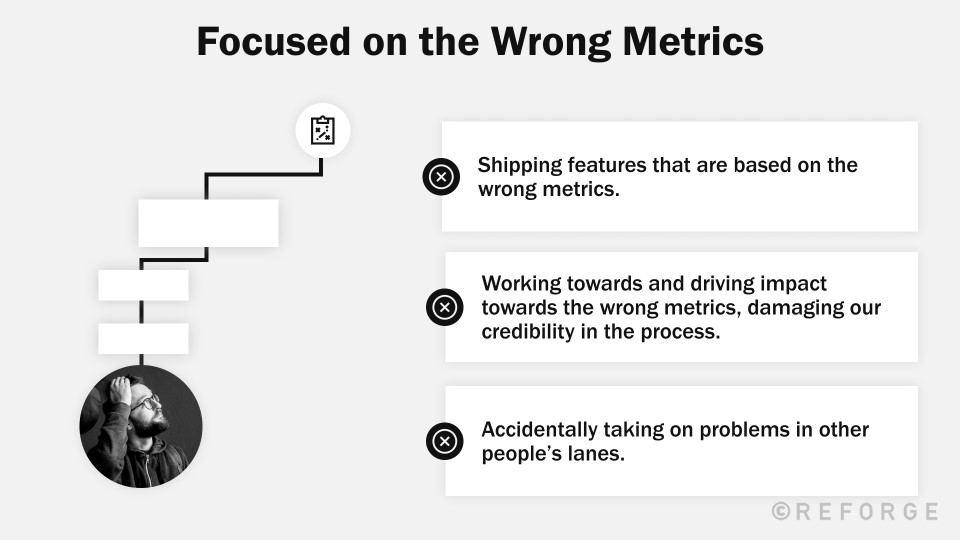 Altitude Maps - Identifying the Altitudes and Outcome Metrics - Reforge