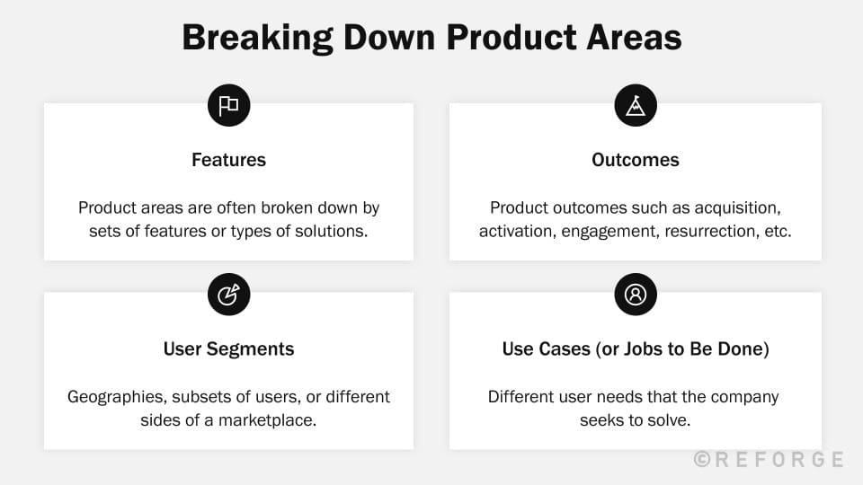 Altitude Maps - Identifying the Altitudes and Outcome Metrics - Reforge