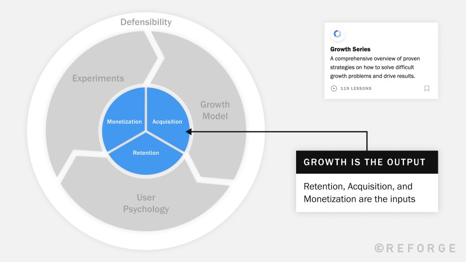 Altitude Maps - Identifying the Altitudes and Outcome Metrics - Reforge