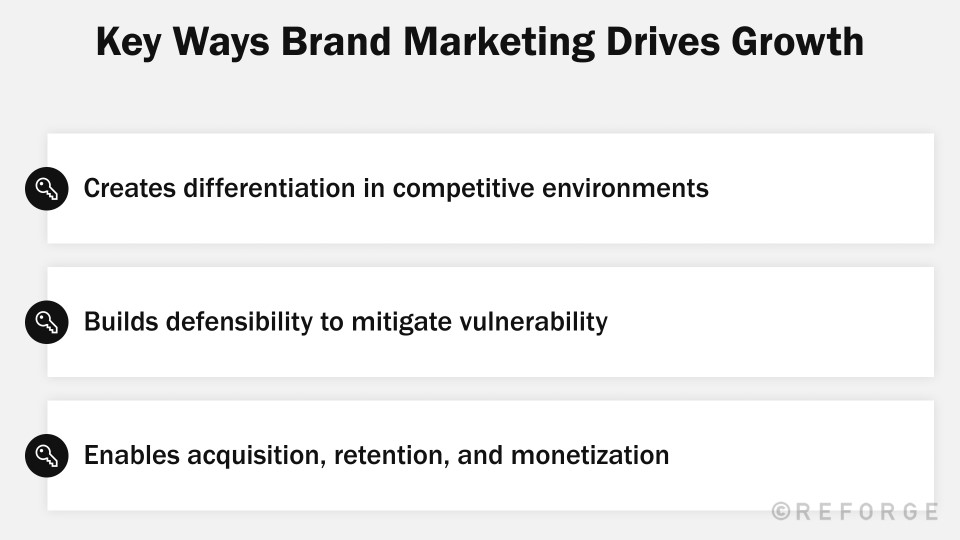 Brand Marketing - Developing a Brand Strategy - Reforge