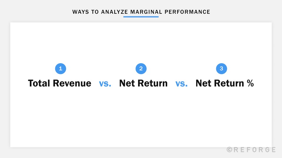 Metrics & Measurement - Estimating Marginal Performance for Lifecycle ...
