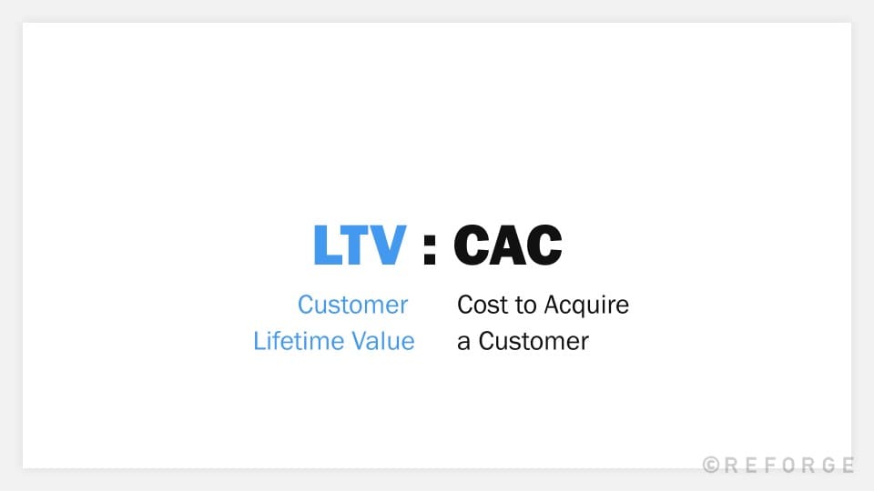 Strategy & Optimization - Defining LTV Assumptions - Reforge
