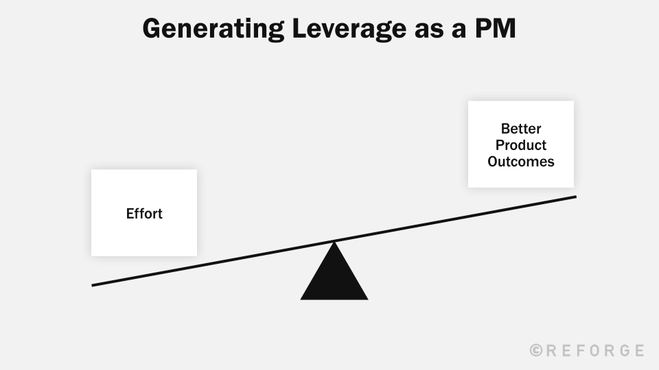 Intro To Mastering Product Management - Creating Leverage - Reforge