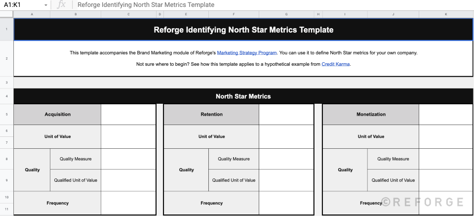 Templates - Identifying North Star Metrics - Reforge