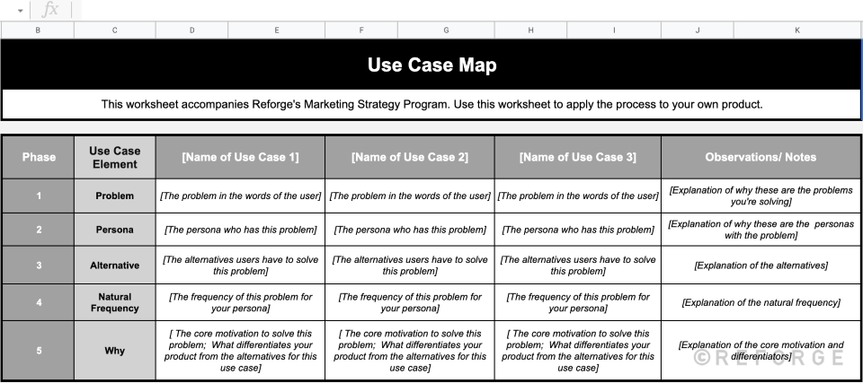 Templates - Use Case Map and Testing Value Props Template - Reforge