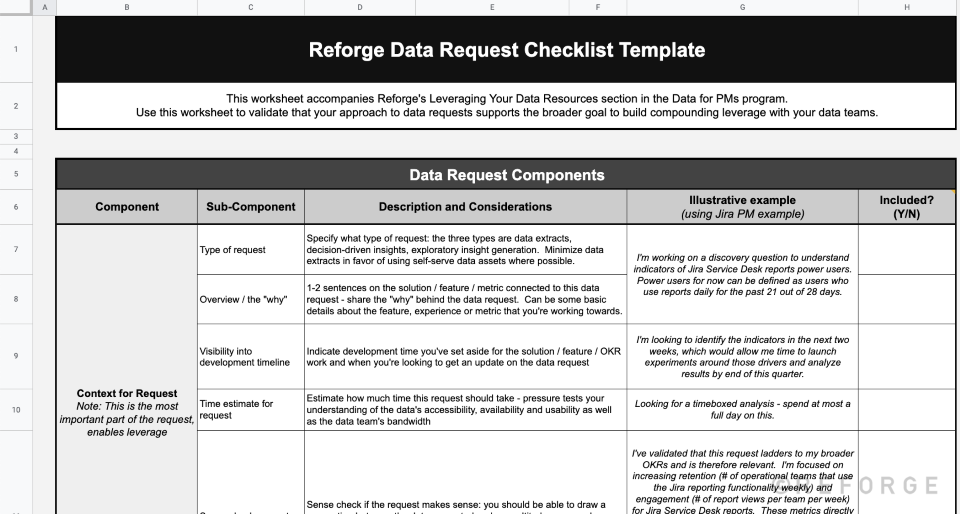 Templates - Reforge Data Request Checklist Template - Reforge