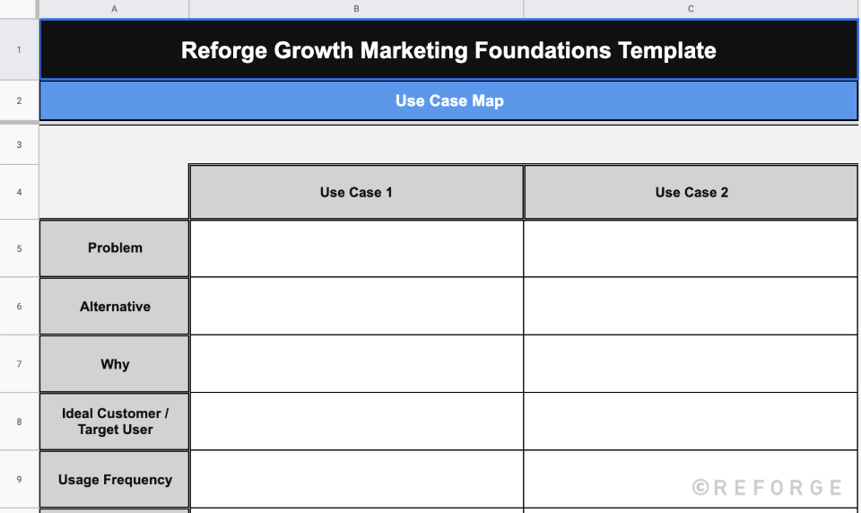 Templates - Reforge Growth Marketing Foundations Template - Reforge