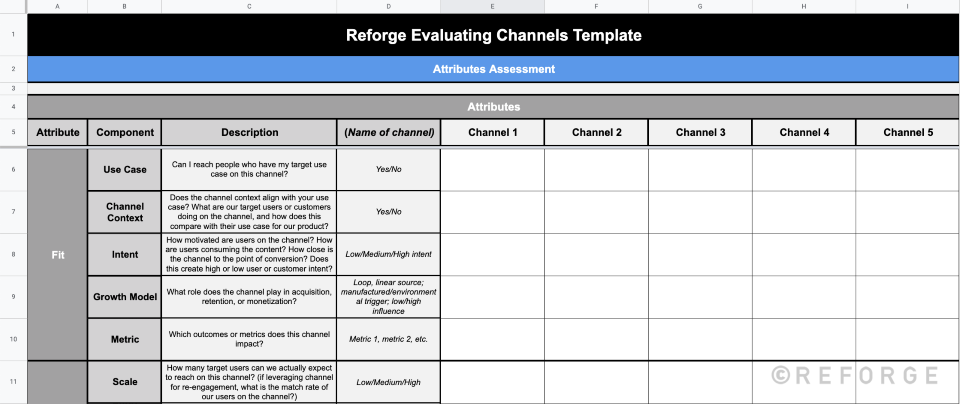 Templates - Reforge Evaluating Channels Template - Reforge
