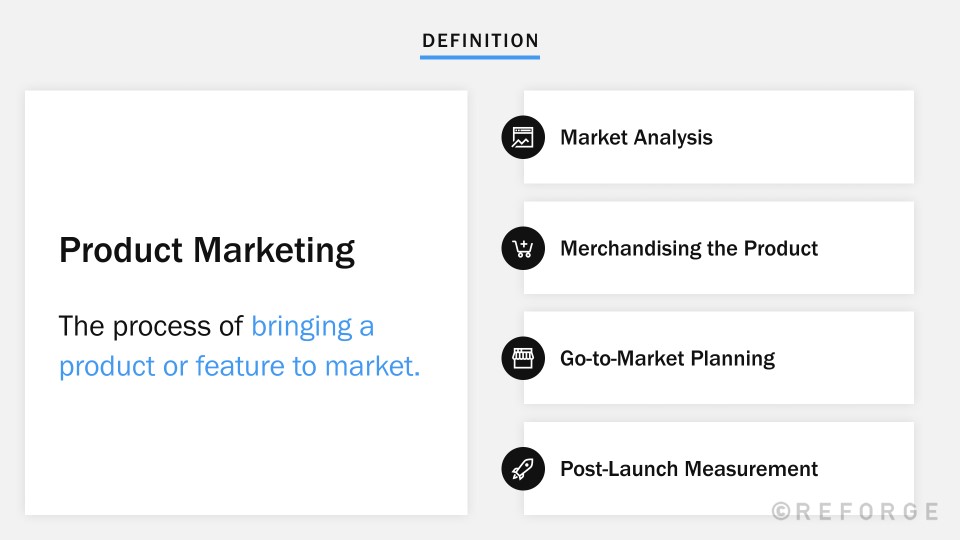 Product Marketing - Module Recap: Product Marketing - Reforge