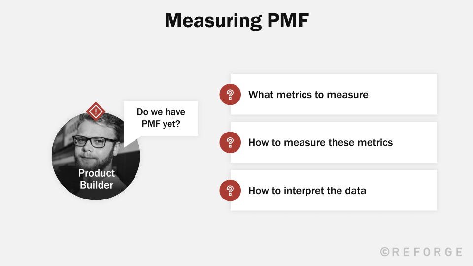 Introduction to Finding PMF - The Deliberate Startup Methodology - Reforge