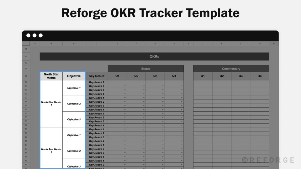 Manage Marketing Work - Track OKRs Over Time - Reforge