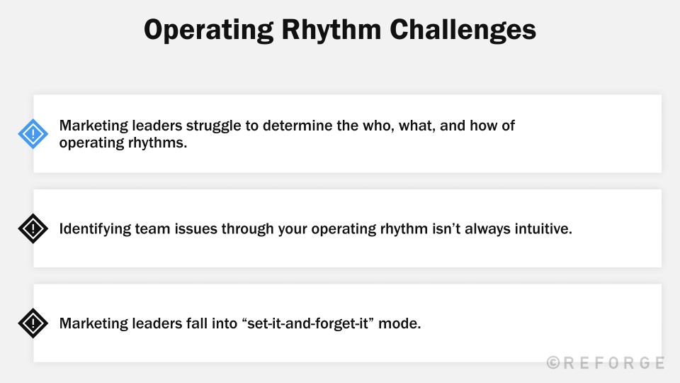 Manage Marketing Work - Defining your Operating Rhythm - Reforge