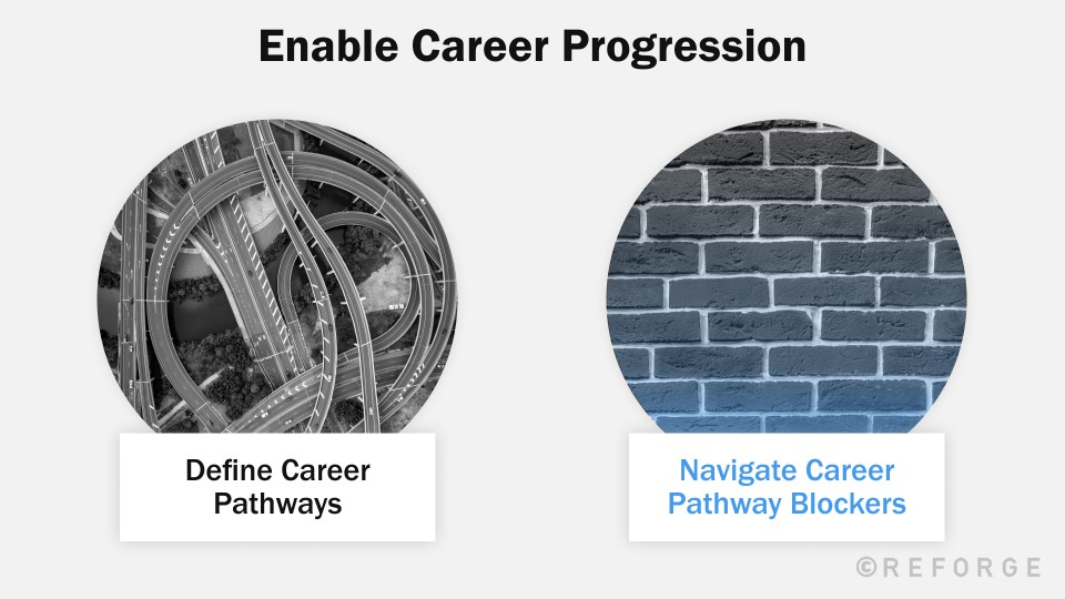 Nurture Your Talent - Navigating Career Pathway Blockers - Reforge