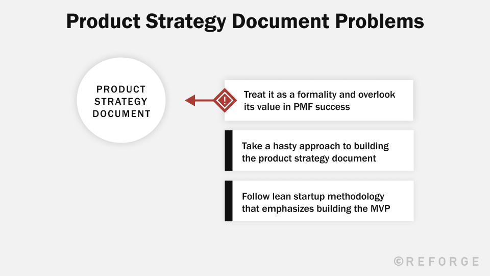 Defining the PMF Narrative - Creating Your Initial PMF Narrative - Reforge