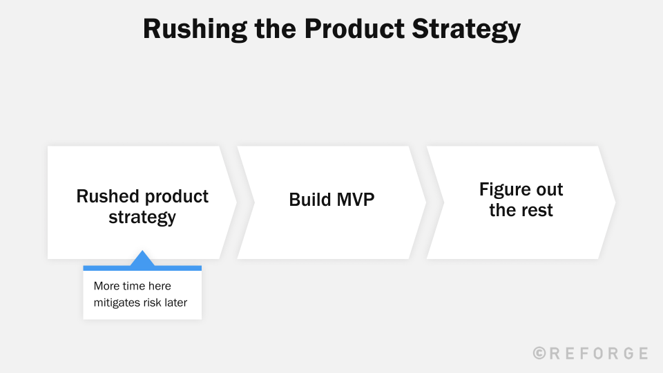Defining the PMF Narrative - Creating Your Initial PMF Narrative - Reforge