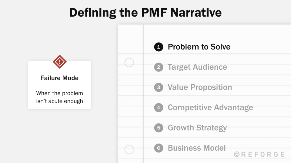 Defining the PMF Narrative - Creating Your Initial PMF Narrative - Reforge