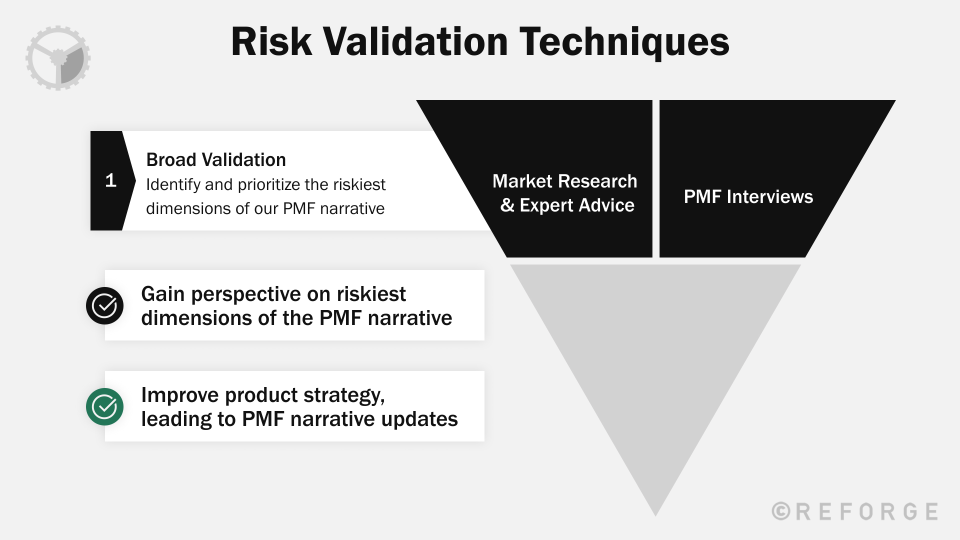 Validating Riskiest Hypotheses - Updating Our PMF Narrative - Reforge