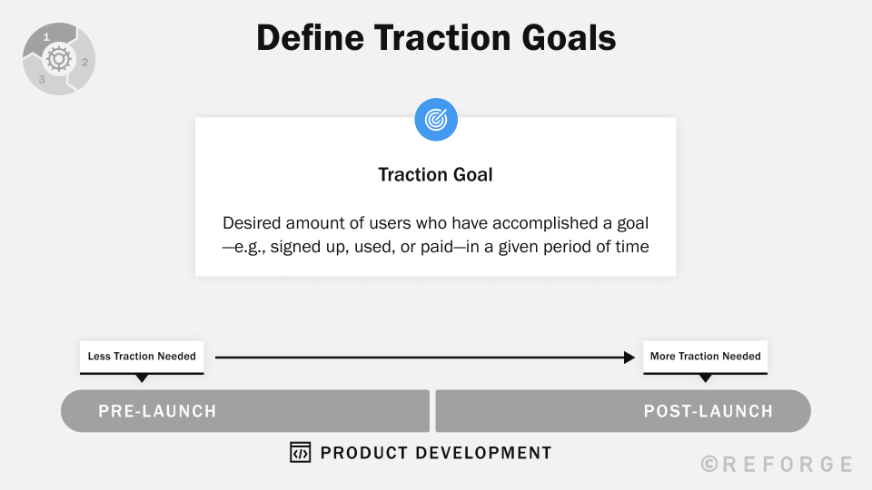 Growing Users - Defining Traction Goals - Reforge