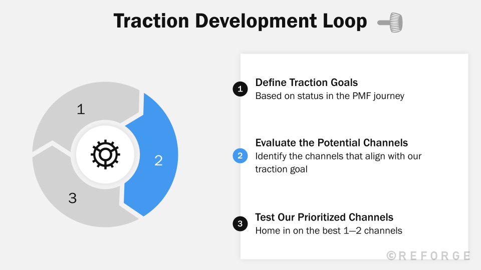Growing Users - Leveraging Personal Networks - Reforge