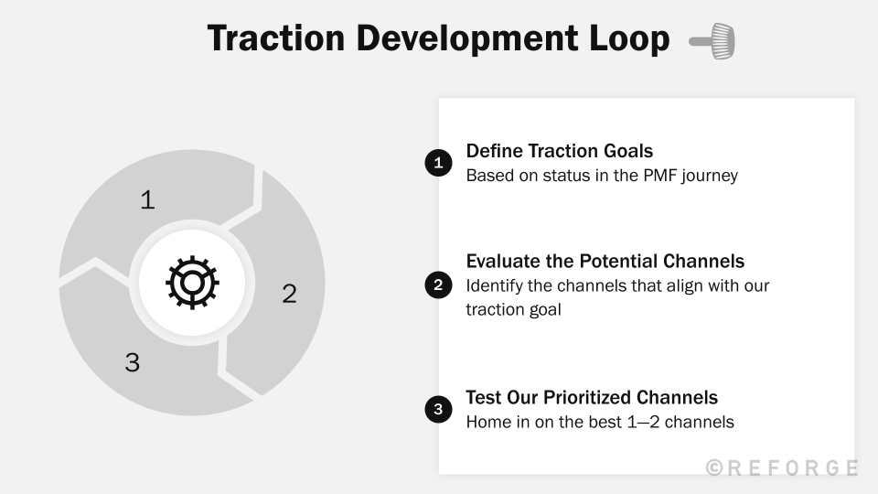 Growing Users - Targeting Influencers - Reforge