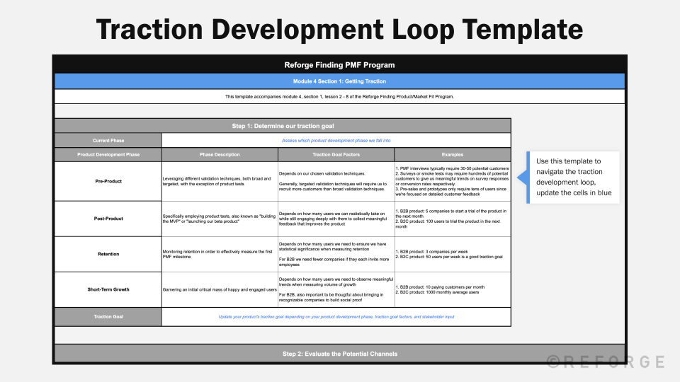 Templates - Reforge Getting Traction Template - Reforge