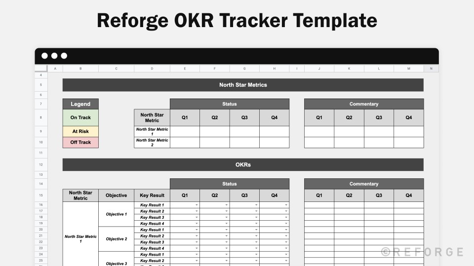 Templates - Reforge OKR Tracker Template - Reforge