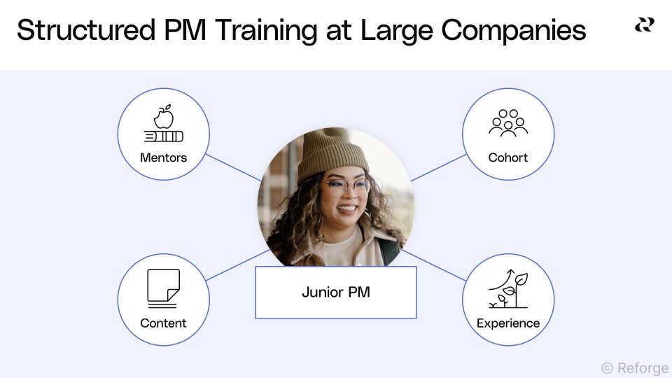 Introduction - The Product Development Pillars - Reforge