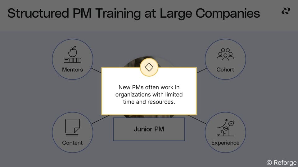 Introduction - The Product Development Pillars - Reforge