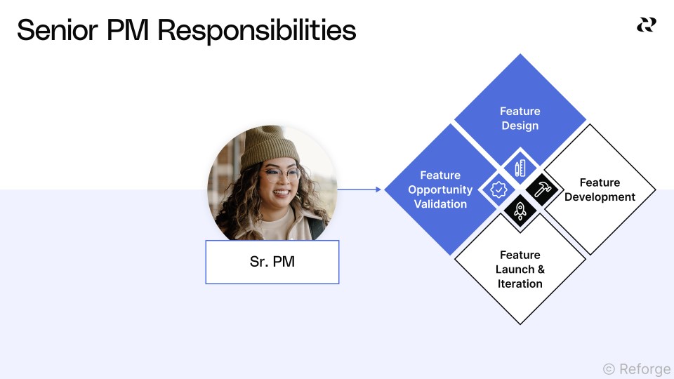 Introduction - The Product Development Pillars - Reforge
