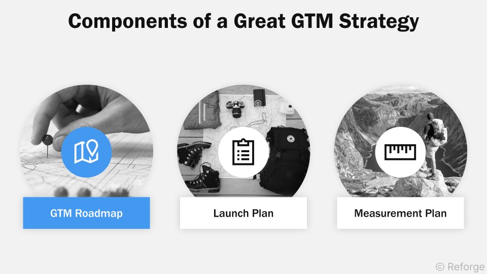 Go-to-Market Strategy - Building a GTM Roadmap - Reforge