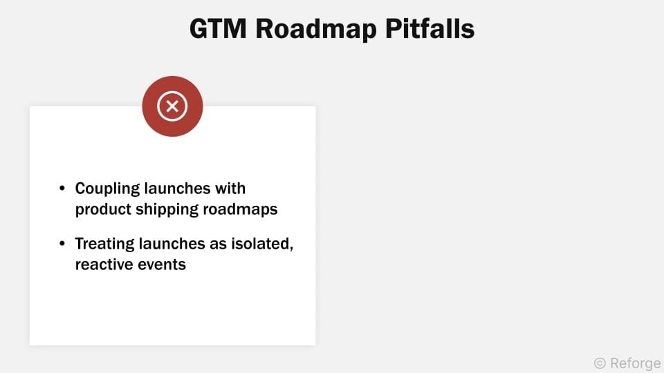 Go-to-Market Strategy - Building a GTM Roadmap - Reforge