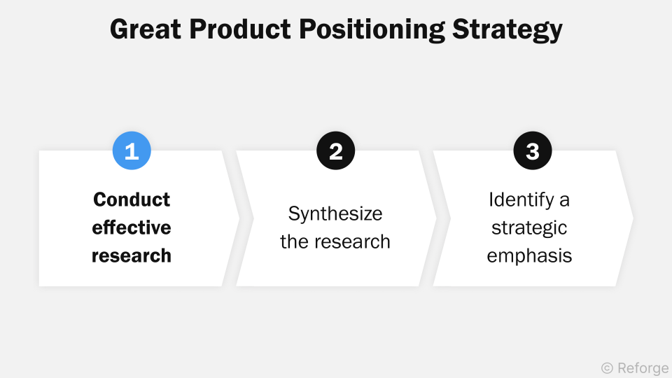Positioning and Messaging - Conducting Effective Research - Reforge