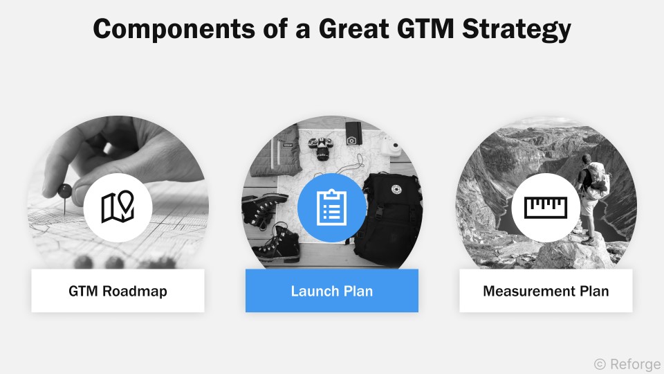 Go-to-Market Strategy - Building a Launch Plan - Reforge