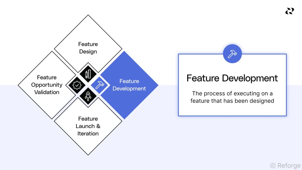 Feature Development - Module Recap: Feature Development - Reforge