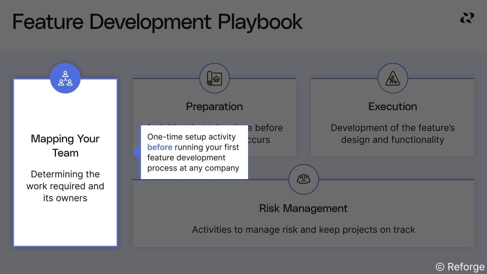 Feature Development - Module Recap: Feature Development - Reforge