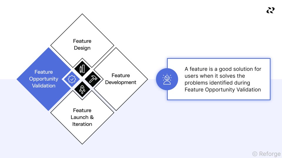 Feature Development - Defining Milestones: Utility and Dependencies ...