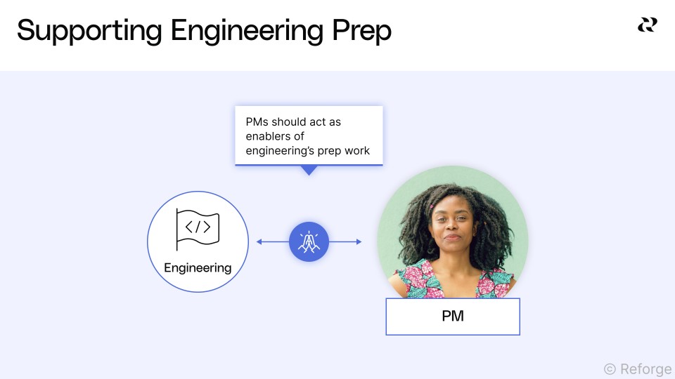 Feature Development - Supporting Engineering Prep - Reforge