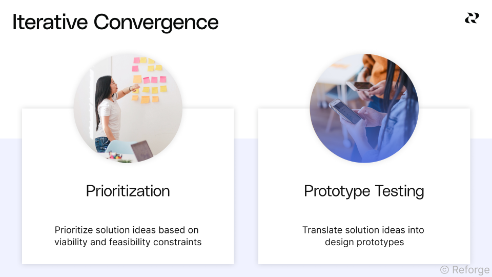 Feature Design Defining Prototype Testing Objectives Reforge