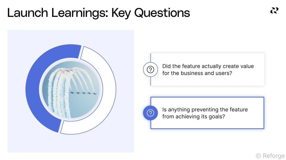 Feature Launch & Iteration - Staging Releases - Reforge