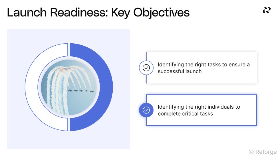 Feature Launch & Iteration - Launch Readiness - Reforge
