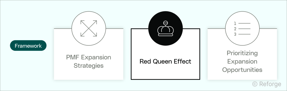 Units - Red Queen Effect - Reforge