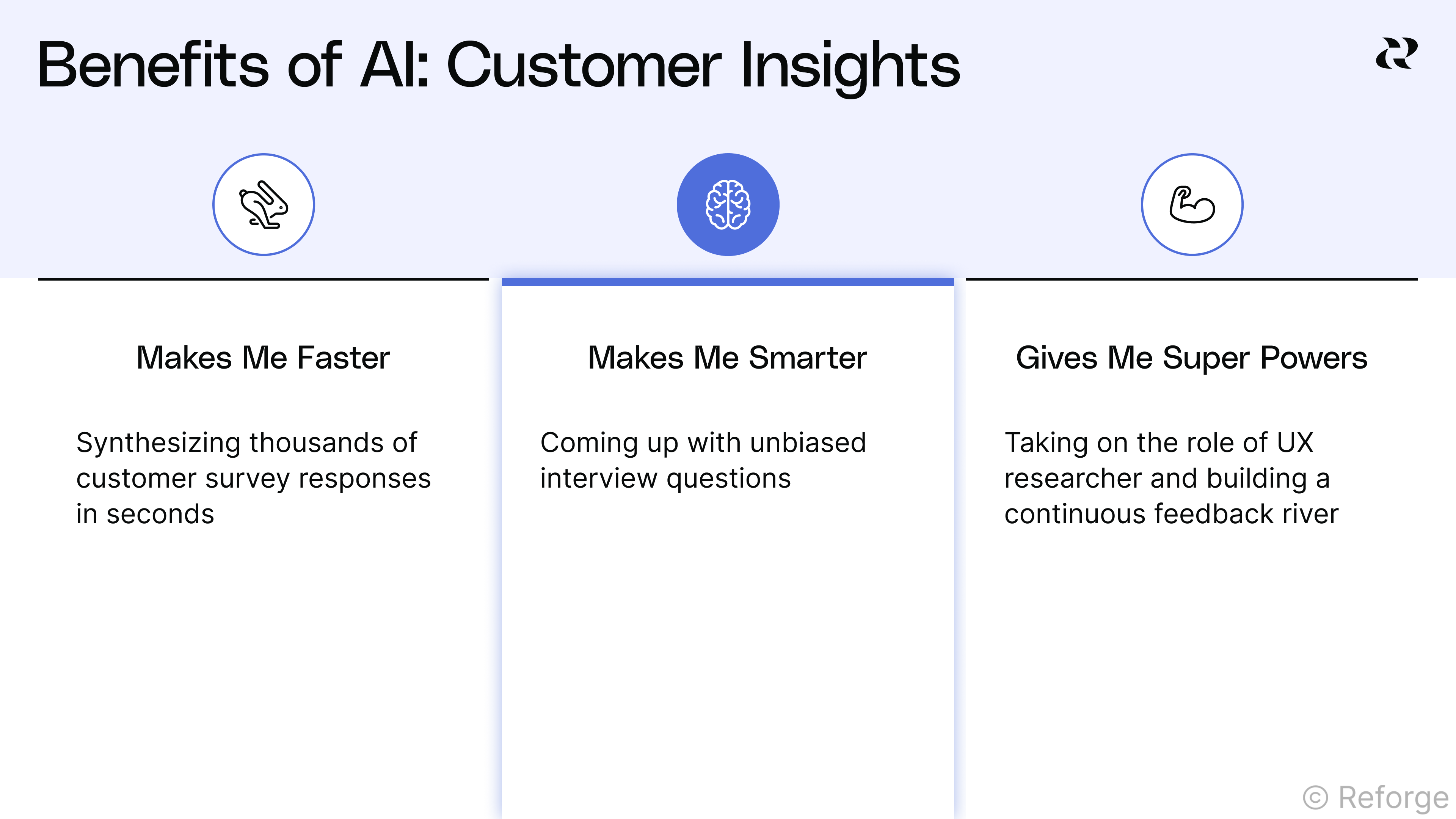 Customer Insights - AI Powered Customer Interviews - Reforge