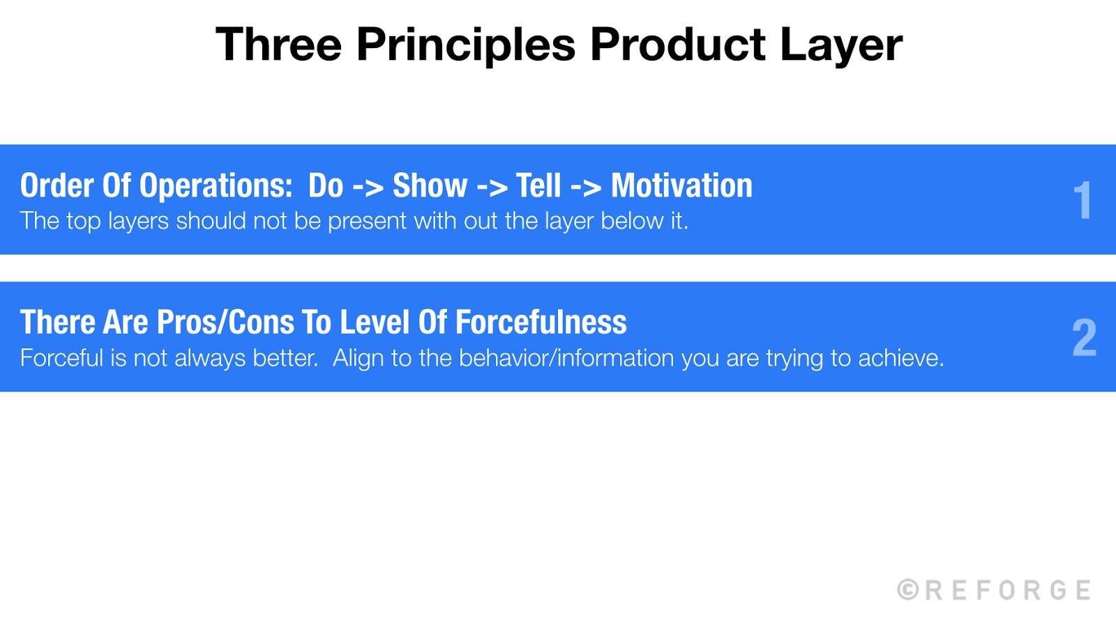 Activation Strategies - PNIP Pyramid - Reforge