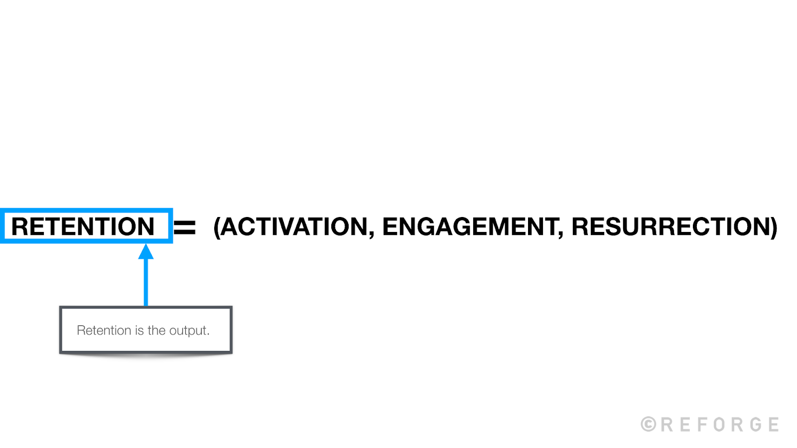 Resurrection: Defining, Measuring, And Analyzing - Introduction To ...