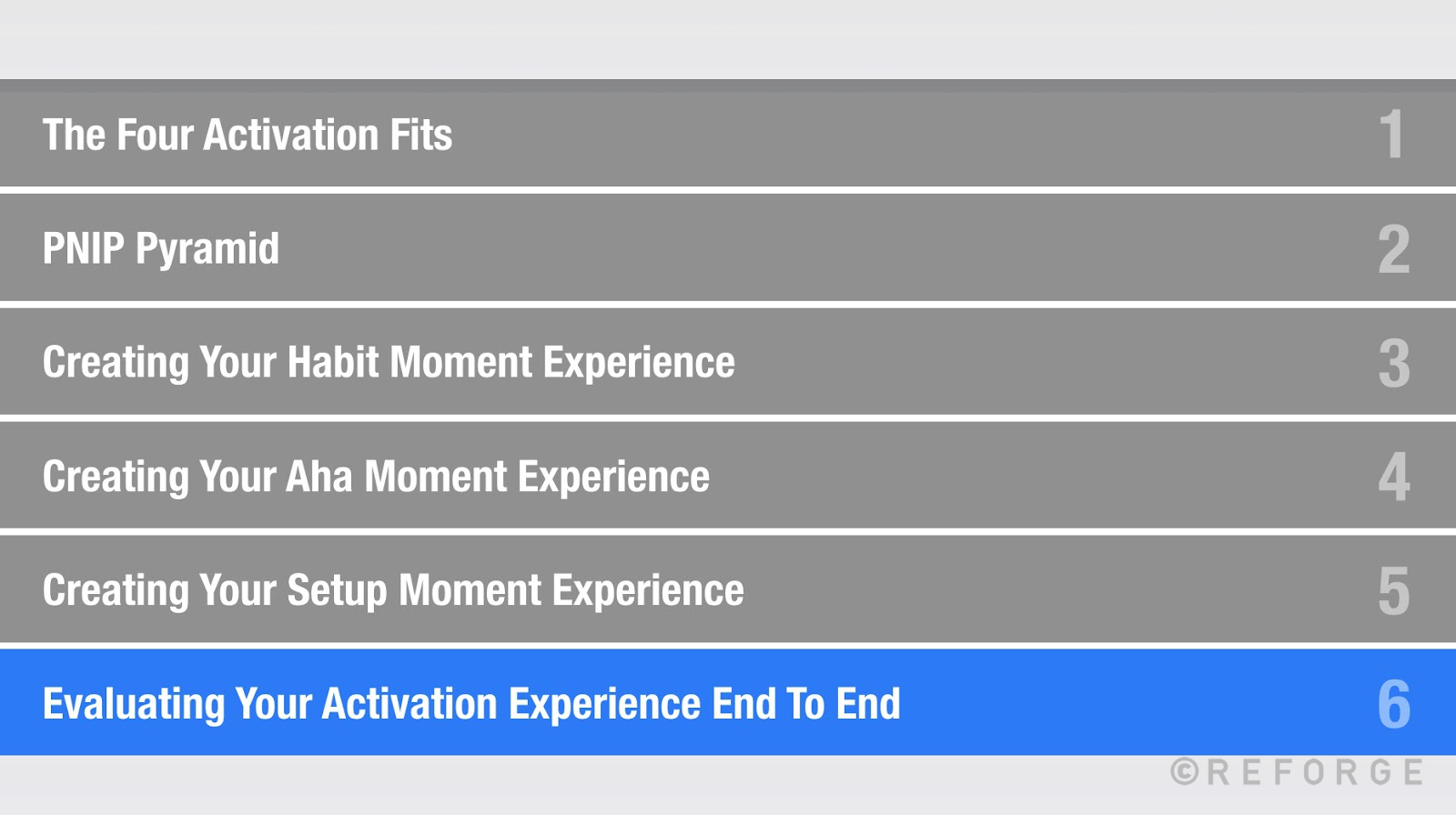 Activation Strategies - Evaluating Your Activation Experience End To End - Reforge