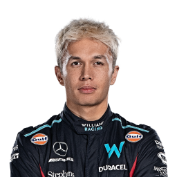 Alexander Albon F1 Profile: Career Stats, Wins, Podiums & Season ...